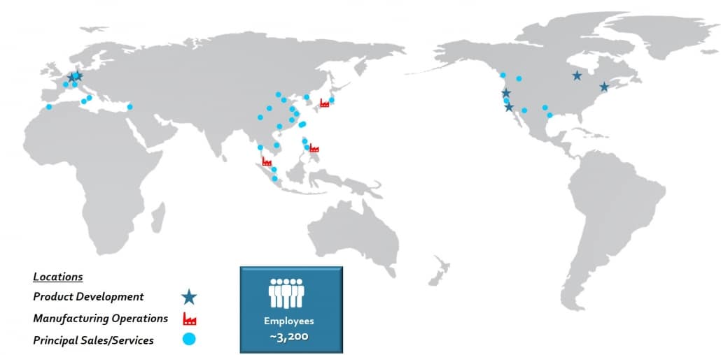 Working at Cohu | Cohu