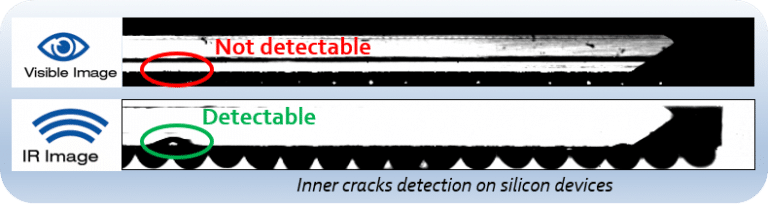 Aquilae Infrared Inspection Module | Cohu