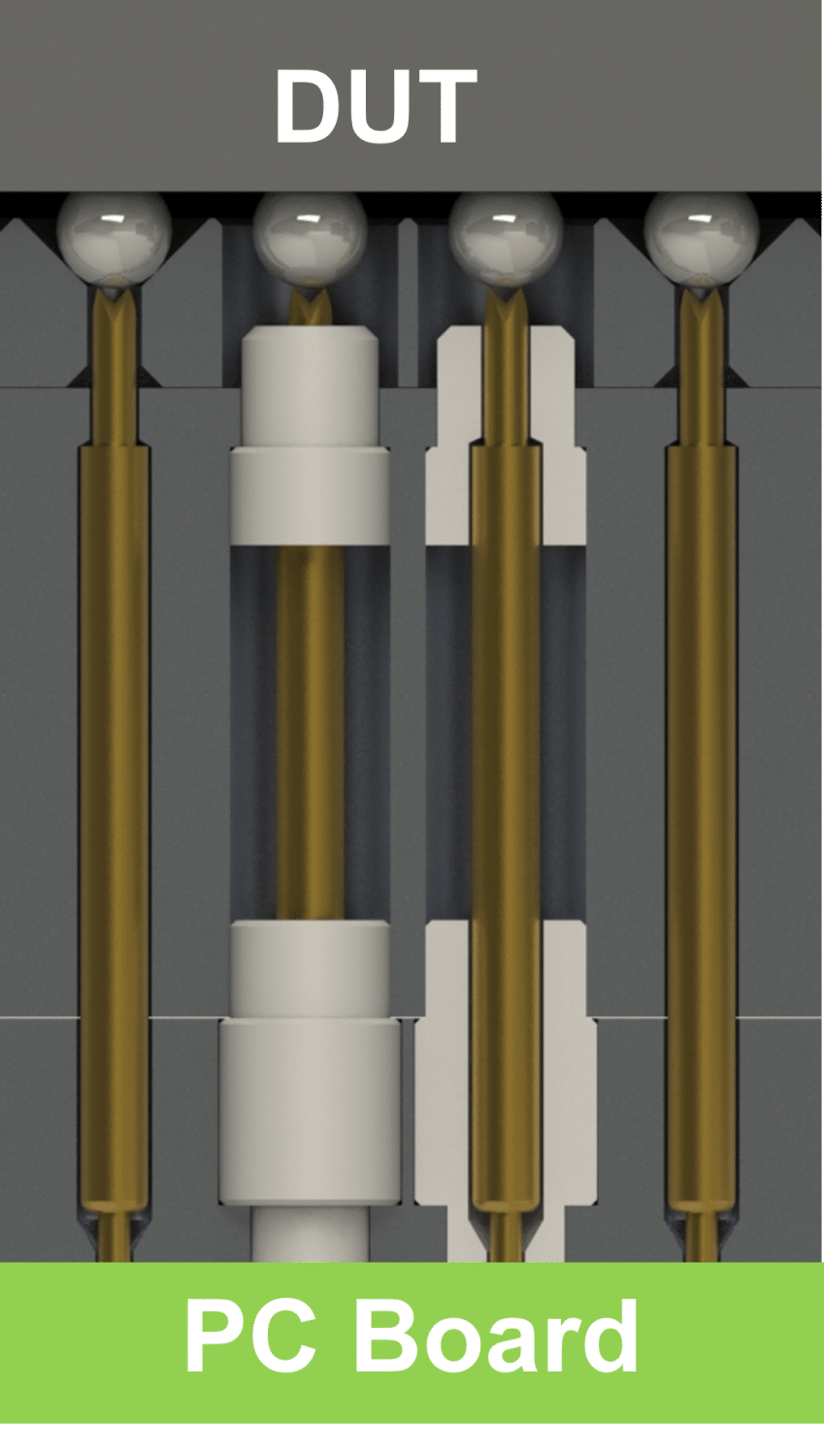 ICON Coaxial Test Contactor (Socket) | Cohu