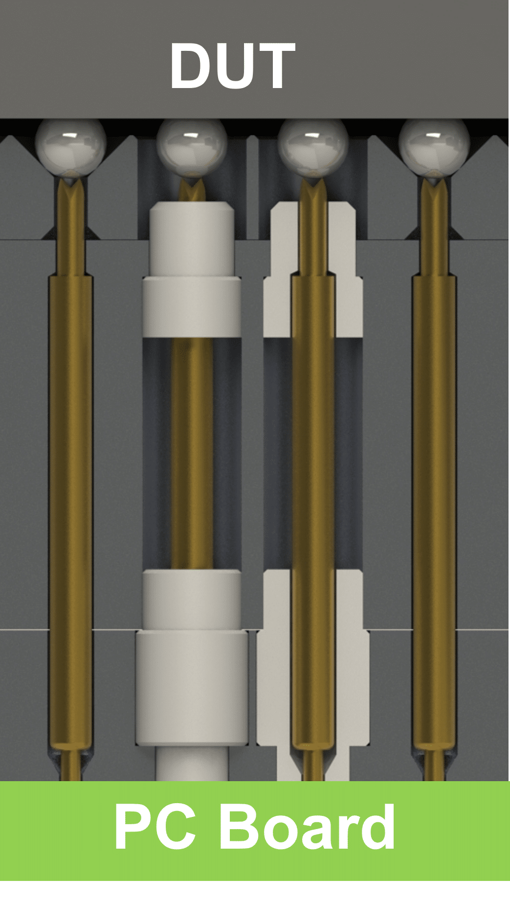 ICON Coaxial Test Contactor (Socket) | Cohu