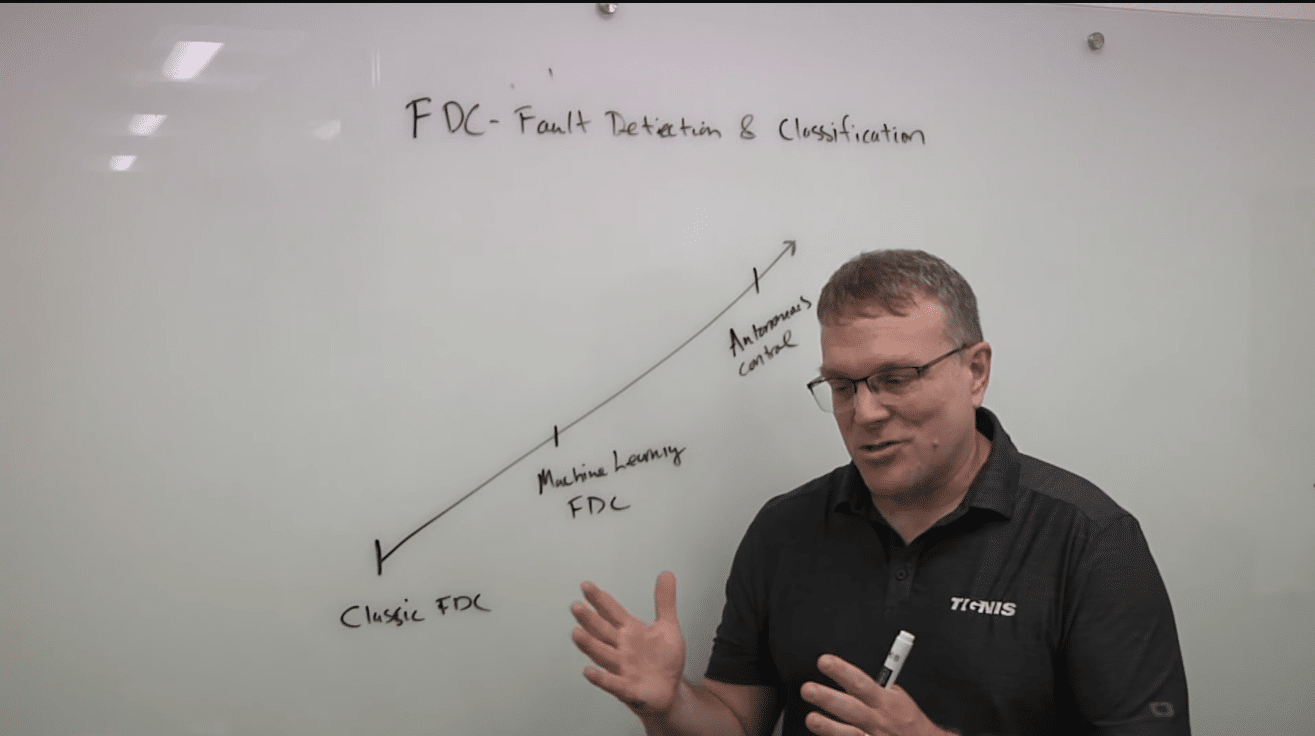 Using AI For Fault Detection And Classification In Semiconductor ...