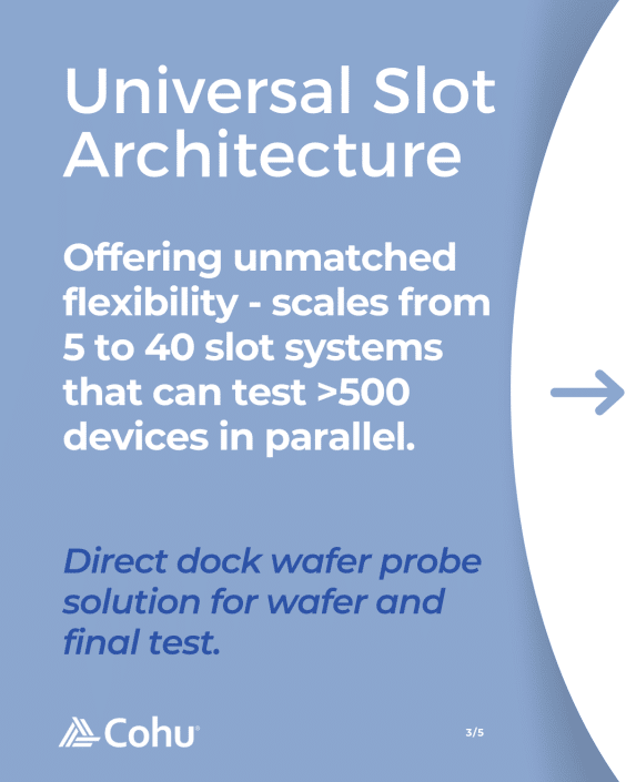 Diamondx Test System | Cohu