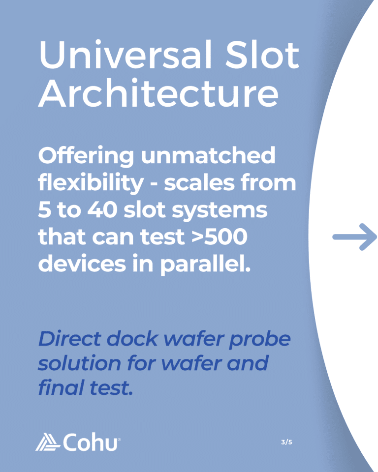 Diamondx Test System | Cohu